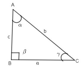Using Trigonometric Angle Addition Identities to Find Side Length ...