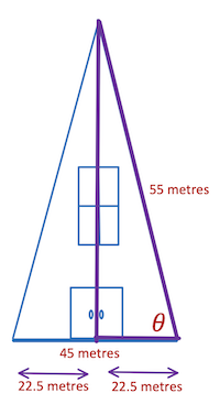 How to Find Angles of Elevation in a Word Problem Using Trigonometry ...