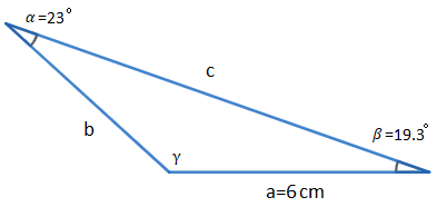 Using Trigonometric Angle Addition Identities to Find Side Length ...
