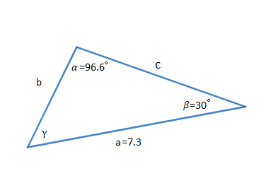 Using Trigonometric Angle Addition Identities to Find Side Length ...