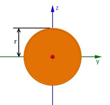 Center of Mass of a Cone | Overview, Equation & Examples - Lesson ...