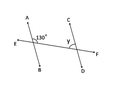 Finding the Measure of an Interior Angle Given Two Parallel Lines Cut ...