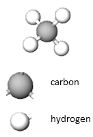 Identifying the Simplest Linear Hydrocarbons with Single Bonds Practice ...