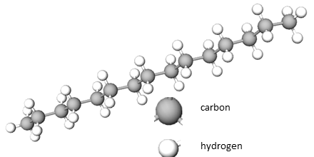 Identifying the Simplest Linear Hydrocarbons with Single Bonds Practice ...