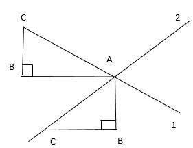 Slope Criteria for Parallel & Perpendicular Lines: Proof & Problems ...