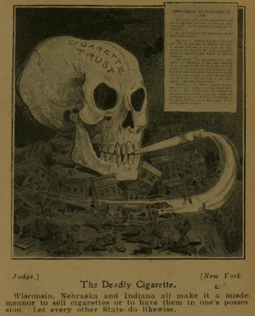 Tobacco Industry | History & Timeline - Lesson | Study.com