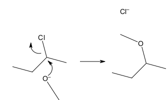 Organic Chemistry Reaction Mechanisms | Types & Examples - Lesson ...