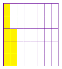 Addition or Subtraction of Fractions Using Visuals Practice | Math ...