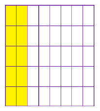Addition or Subtraction of Fractions Using Visuals Practice | Math ...