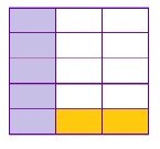 Addition or Subtraction of Fractions Using Visuals Practice | Math ...