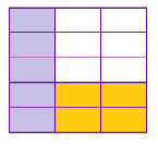 Addition or Subtraction of Fractions Using Visuals Practice | Math ...