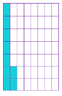 Addition or Subtraction of Fractions Using Visuals Practice | Math ...