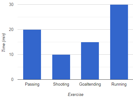 MTTC Elementary Education 103 Practice Test