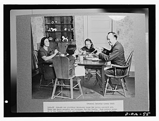 Social Security | History & Facts | Study.com