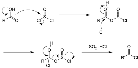 Socl2 Alcohols Alkyl Mechanism Sn2 Sni Pyridine Chlorides Using Socl ...