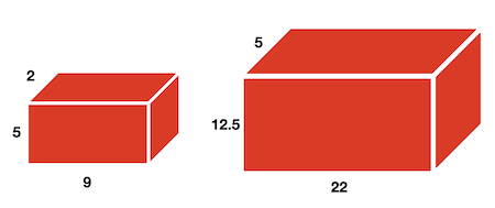 Identifying Similar Solids Practice | Geometry Practice Problems ...