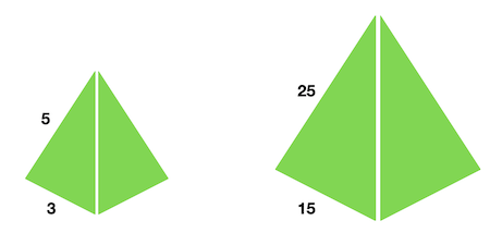 Identifying Similar Solids Practice | Geometry Practice Problems ...