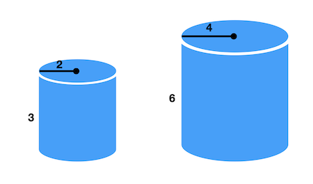 Identifying Similar Solids Practice | Geometry Practice Problems ...