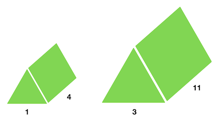 Identifying Similar Solids Practice | Geometry Practice Problems ...