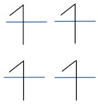 Drawing Hybrid Orbital Diagrams for a Molecule by Finding the Steric ...