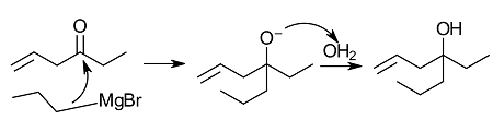 Grignard Reaction with Alcohol, Ketone & Aldehyde Overview - Lesson ...