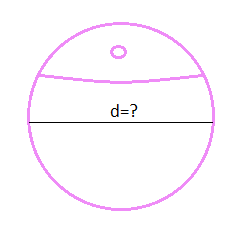 Solving a Word Problem Involving the Volume of a Sphere Practice ...