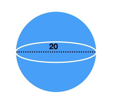 Finding the Surface Area of a Sphere Practice | Geometry Practice ...