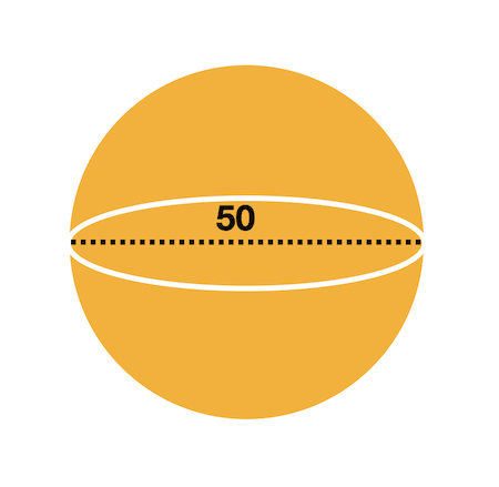 Finding the Surface Area of a Sphere Practice | Geometry Practice ...