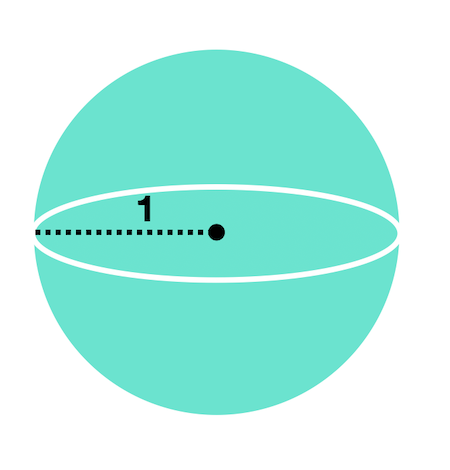 Finding the Surface Area of a Sphere Practice | Geometry Practice ...