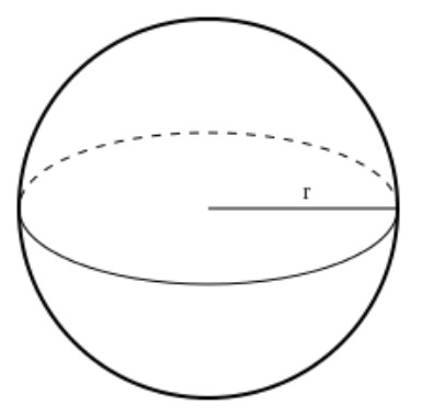 Volume of Shapes | Definition, Formula & Examples - Lesson | Study.com