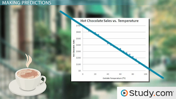 Making Estimates and Predictions using Quantitative Data - Lesson ...