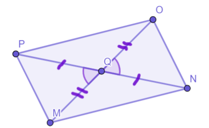 Completing Proofs of Theorems Involving Sides of a Parallelogram ...