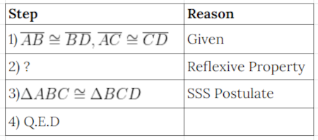 Completing Proofs Involving Congruent Triangles Using SSS Practice ...