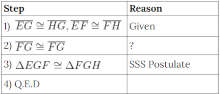 Completing Proofs Involving Congruent Triangles Using SSS Practice ...