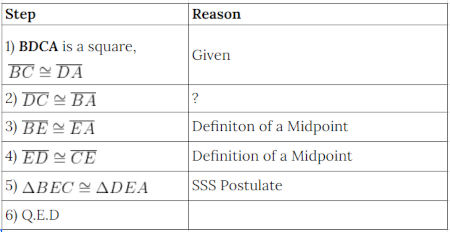 Completing Proofs Involving Congruent Triangles Using SSS Practice ...