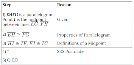 Completing Proofs Involving Congruent Triangles Using SSS Practice ...