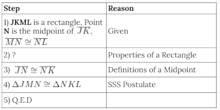 Completing Proofs Involving Congruent Triangles Using SSS Practice ...