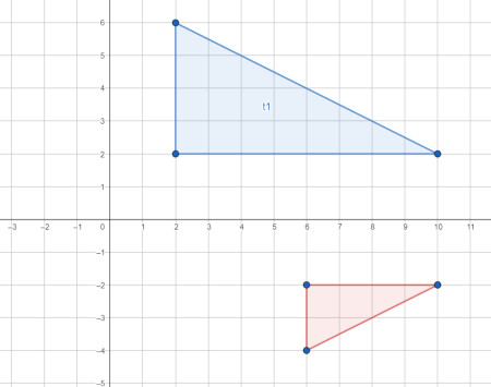 Determining if 2 Figures are Similar & Related by a Sequence of ...
