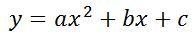 Parabola in Standard Form | Graphing, Rules & Examples - Lesson | Study.com