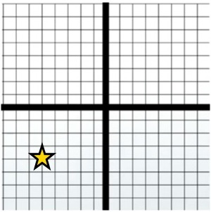 Test for Admission into Catholic High Schools (TACHS) Study Guide and ...