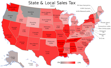 Sales Tax Affecting Different Income Groups |Types & Examples | Study.com