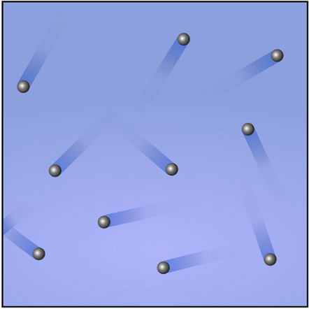 Distinguishing between the Three States of Matter Visually | Physics ...