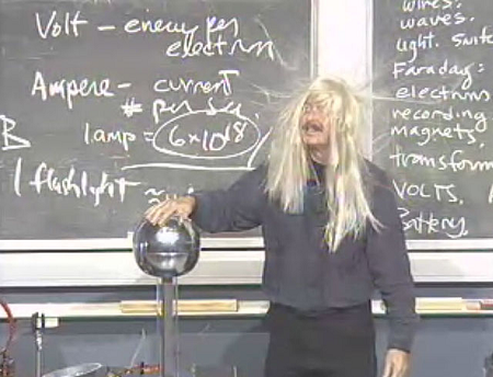 Electric Charge Definition, Law & Example - Lesson | Study.com