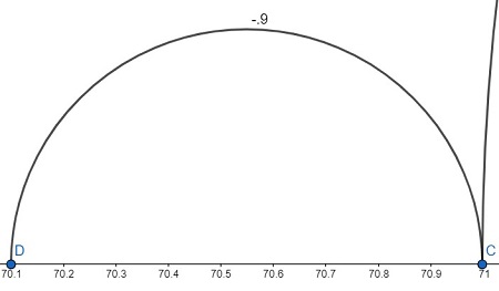 Subtraction Overview, Parts & Real Life Examples - Lesson | Study.com