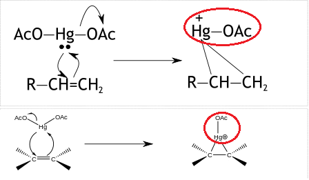 Alkoxymercuration Demercuration | Definition, Mechanism & Example ...