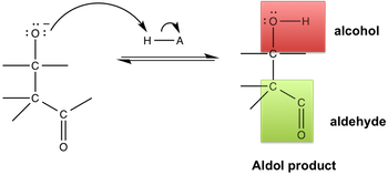 Aldol Condensation Definition, Mechanism & Reaction - Lesson | Study.com