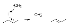 Acid Catalyzed Dehydration of Alcohols Structure & Mechanism - Lesson ...