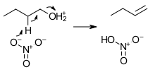Acid Catalyzed Dehydration of Alcohols Structure & Mechanism - Lesson ...