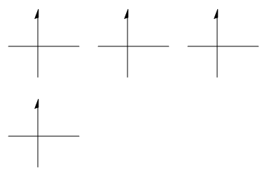 Drawing Hybrid Orbital Diagrams for a Molecule by Finding the Steric ...