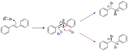 Write a mechanism for the bromination reaction of (E)-stilbene to form ...